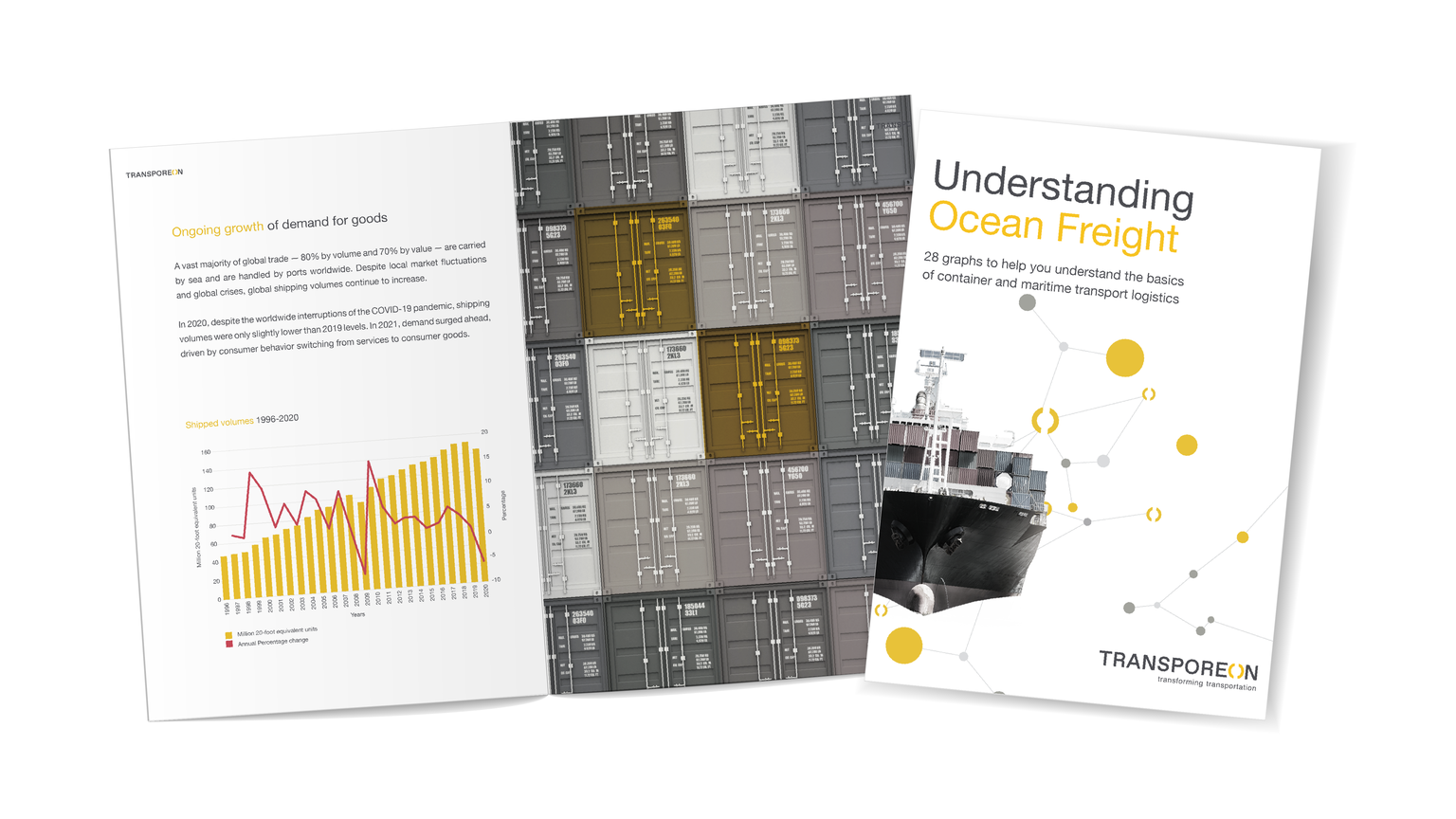 Understanding Ocean Freight | Transporeon