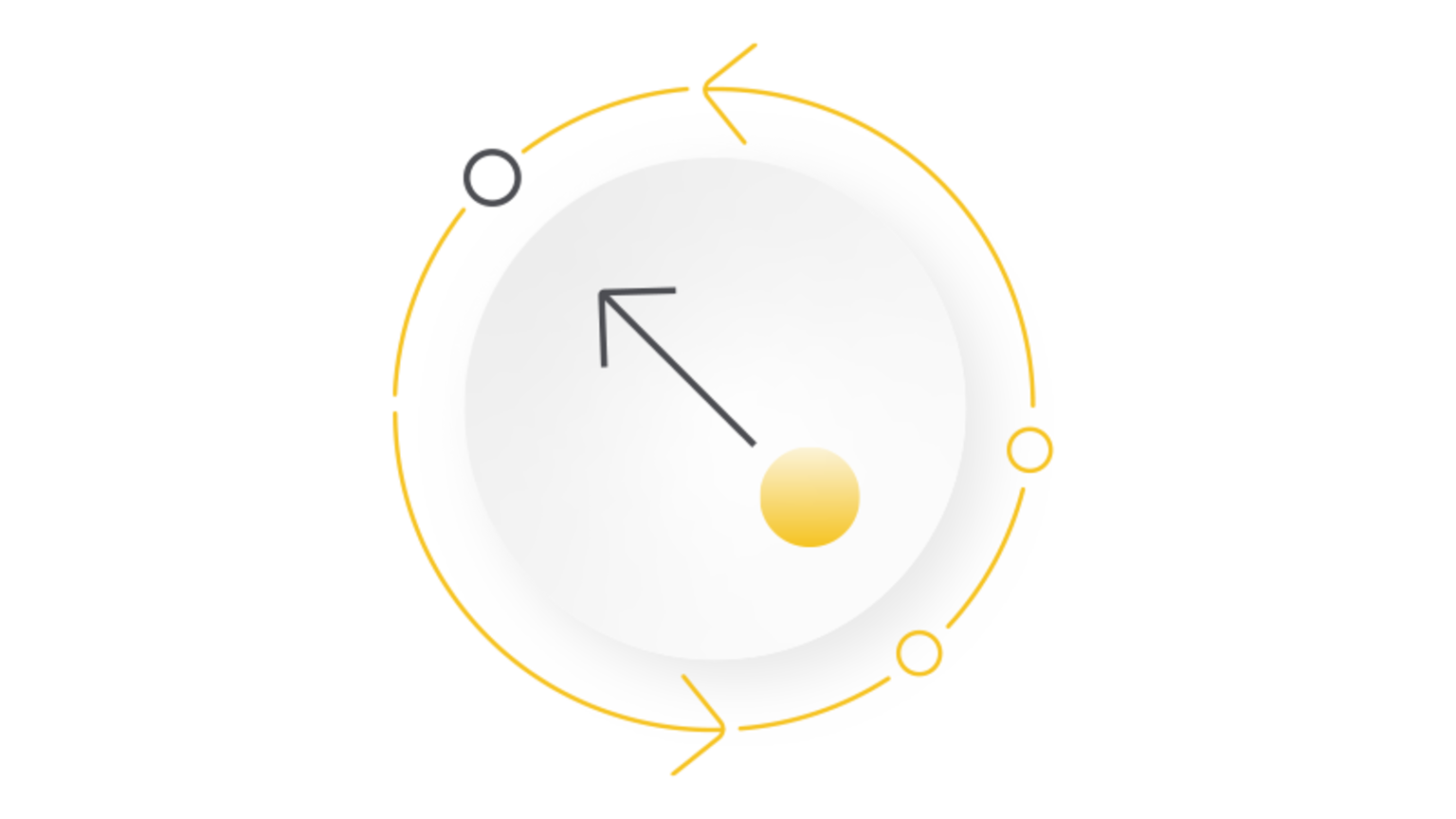 Capacidades de la plataforma | Transporeon