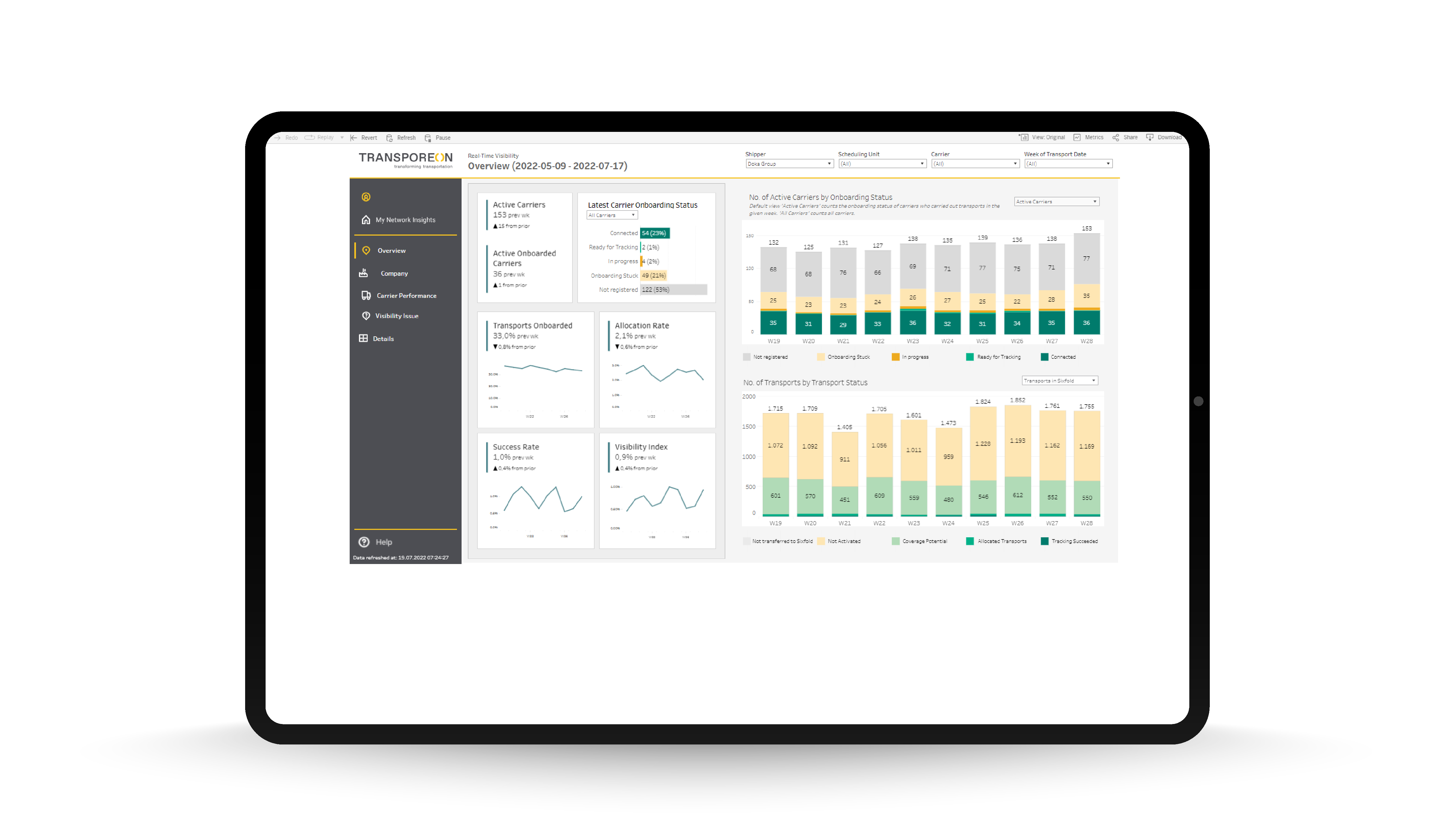 Network Insights with Carbon Visibility | Transporeon
