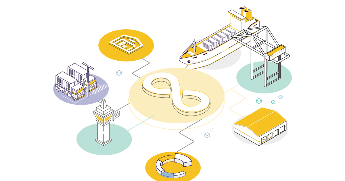 Dock & Yard Management | Transporeon