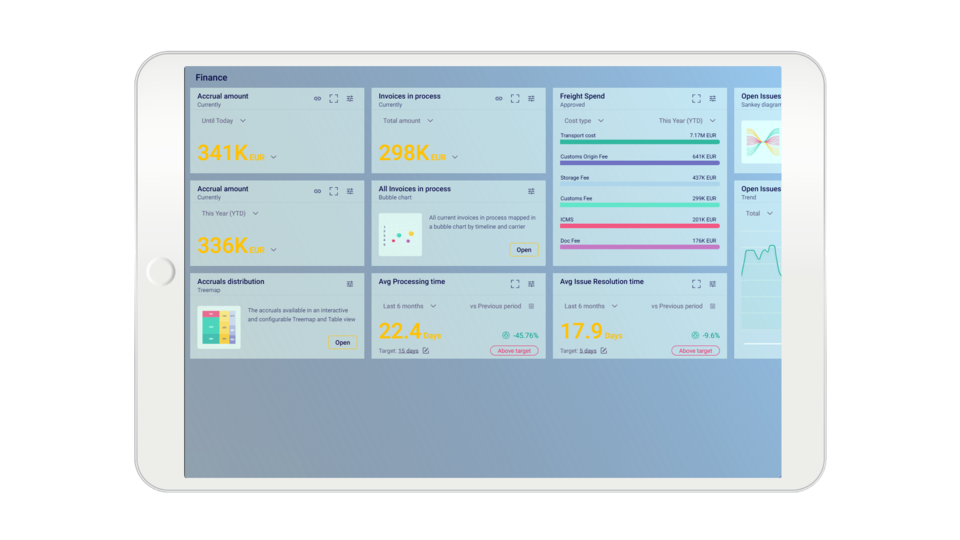 How to automate your freight audit process | Transporeon