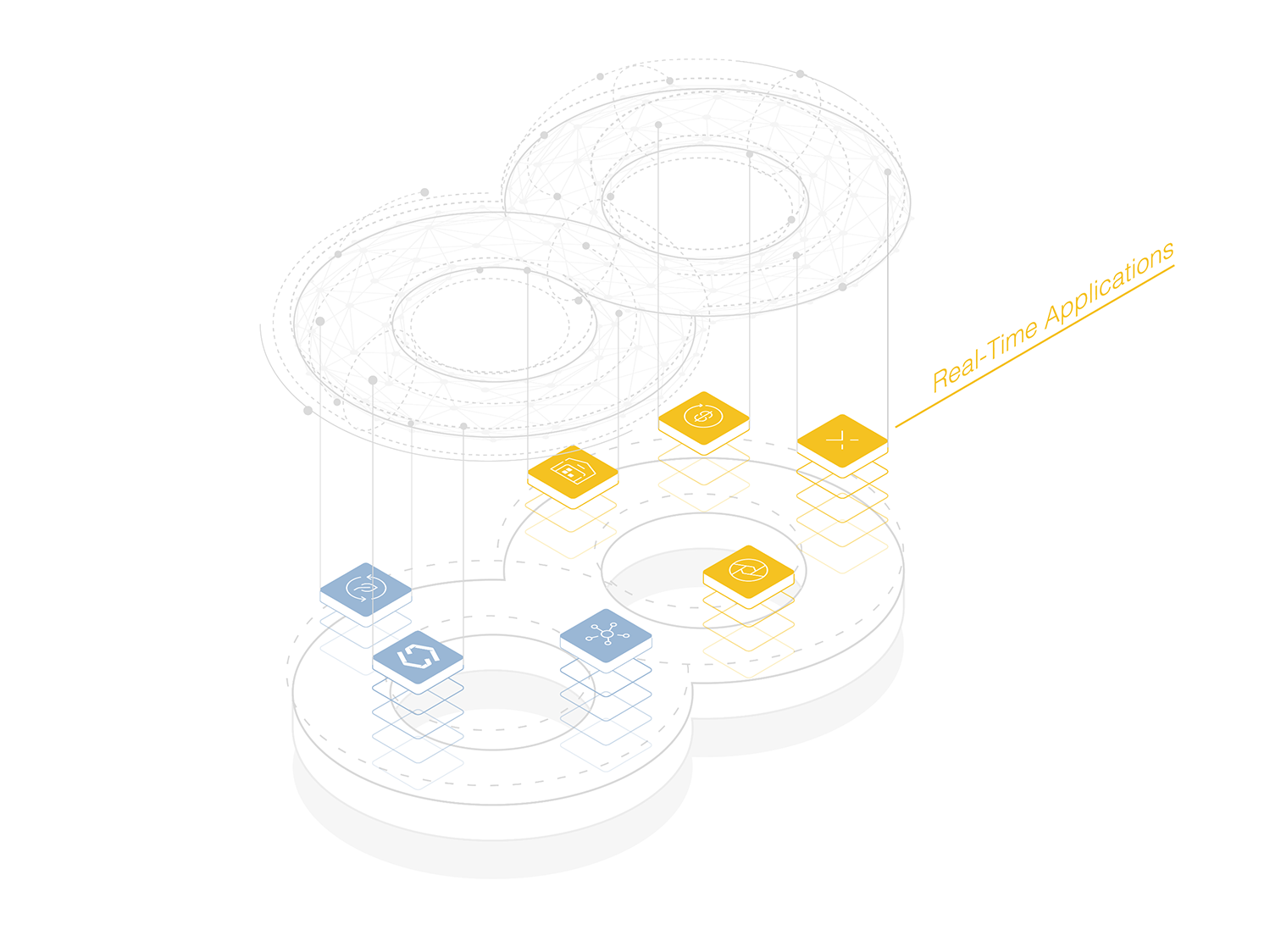 Transportation Management Platform | Transporeon