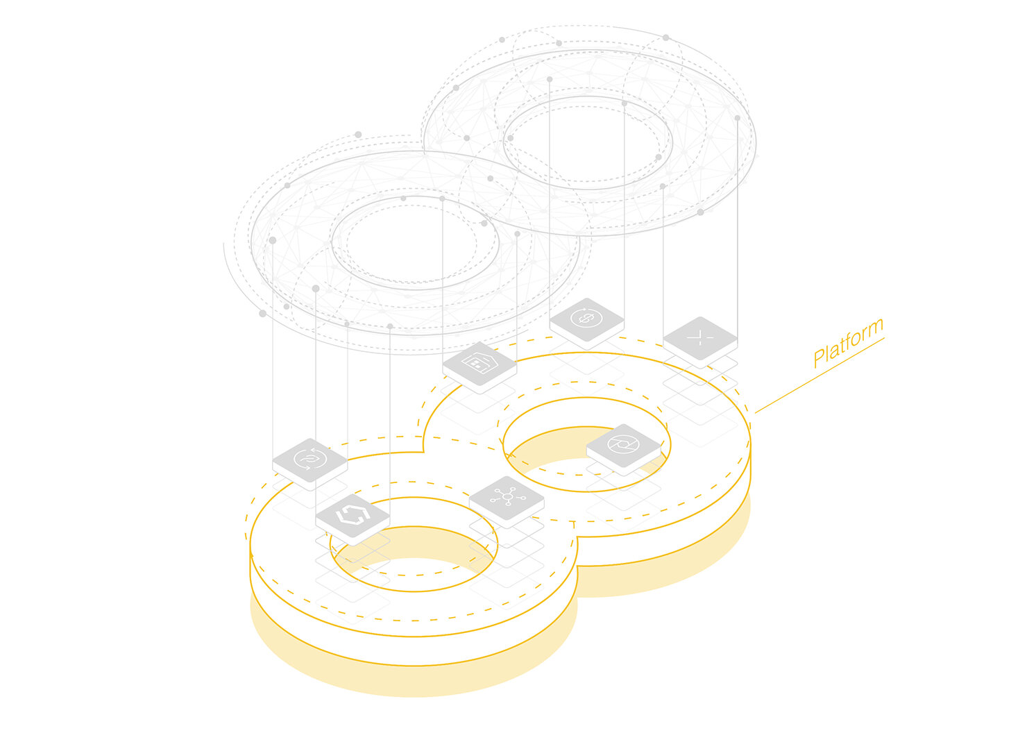 Transporeon Platform | Transporeon