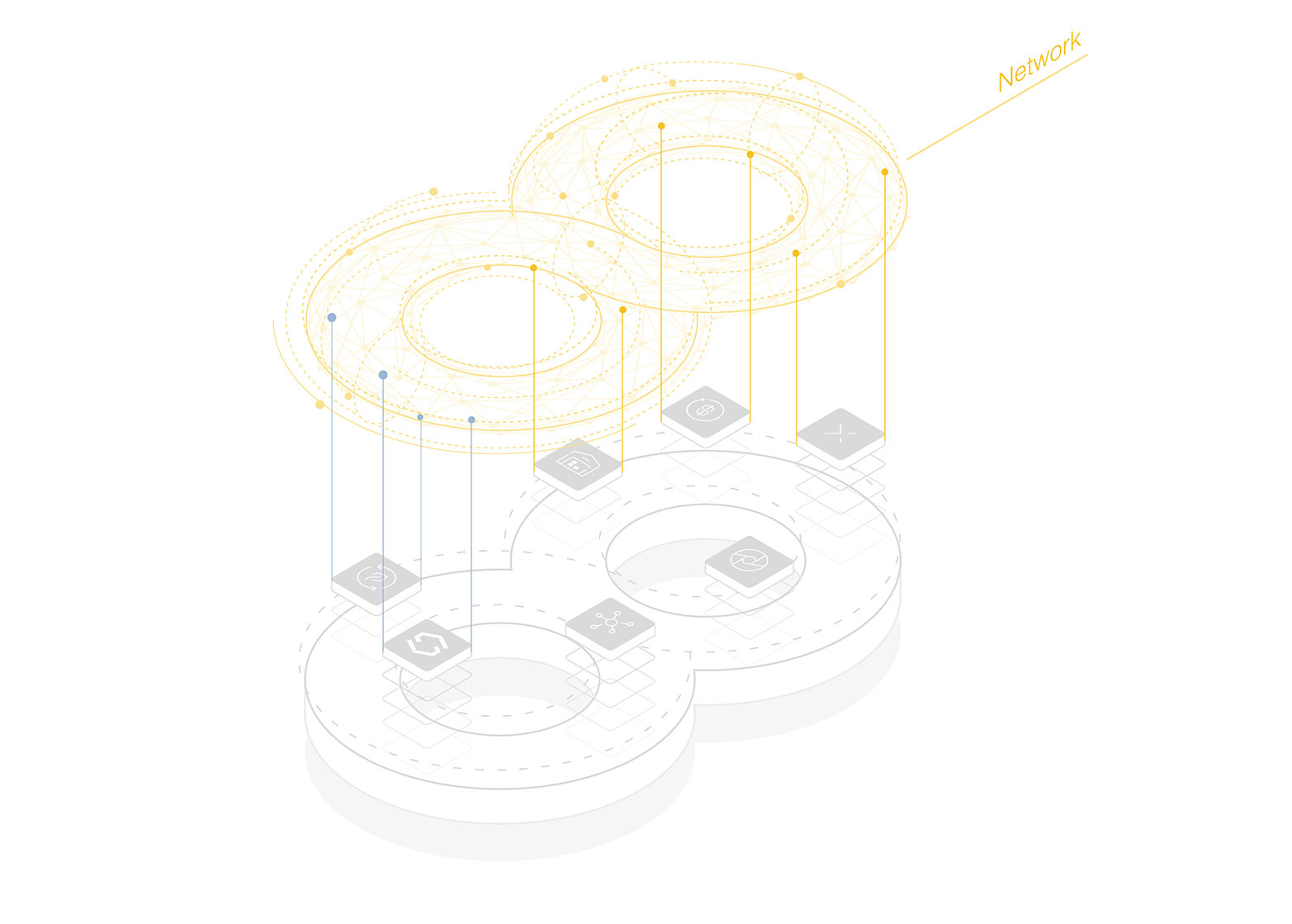 Transporeon Platform | Transporeon