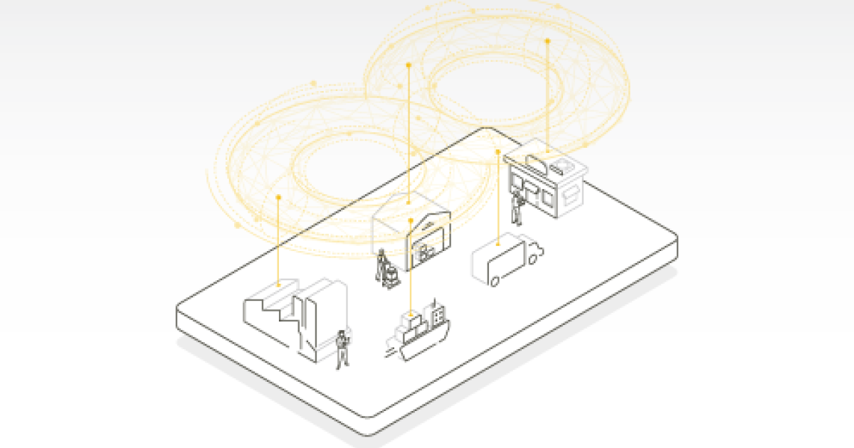 Transporeon Platform | Transporeon