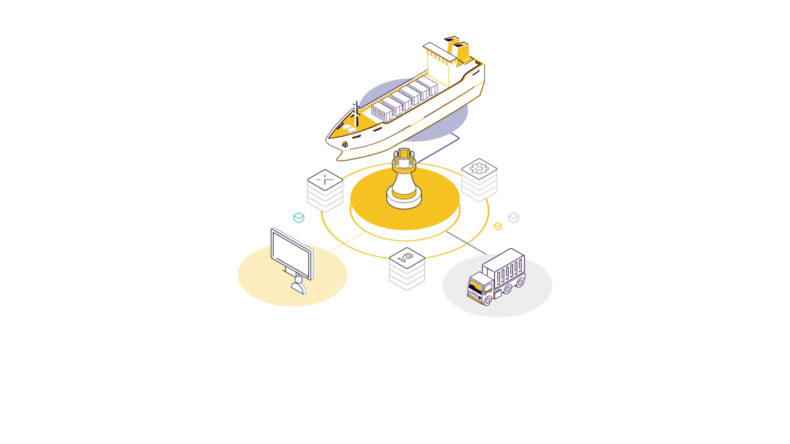 Transport Execution & Visibility | Transporeon