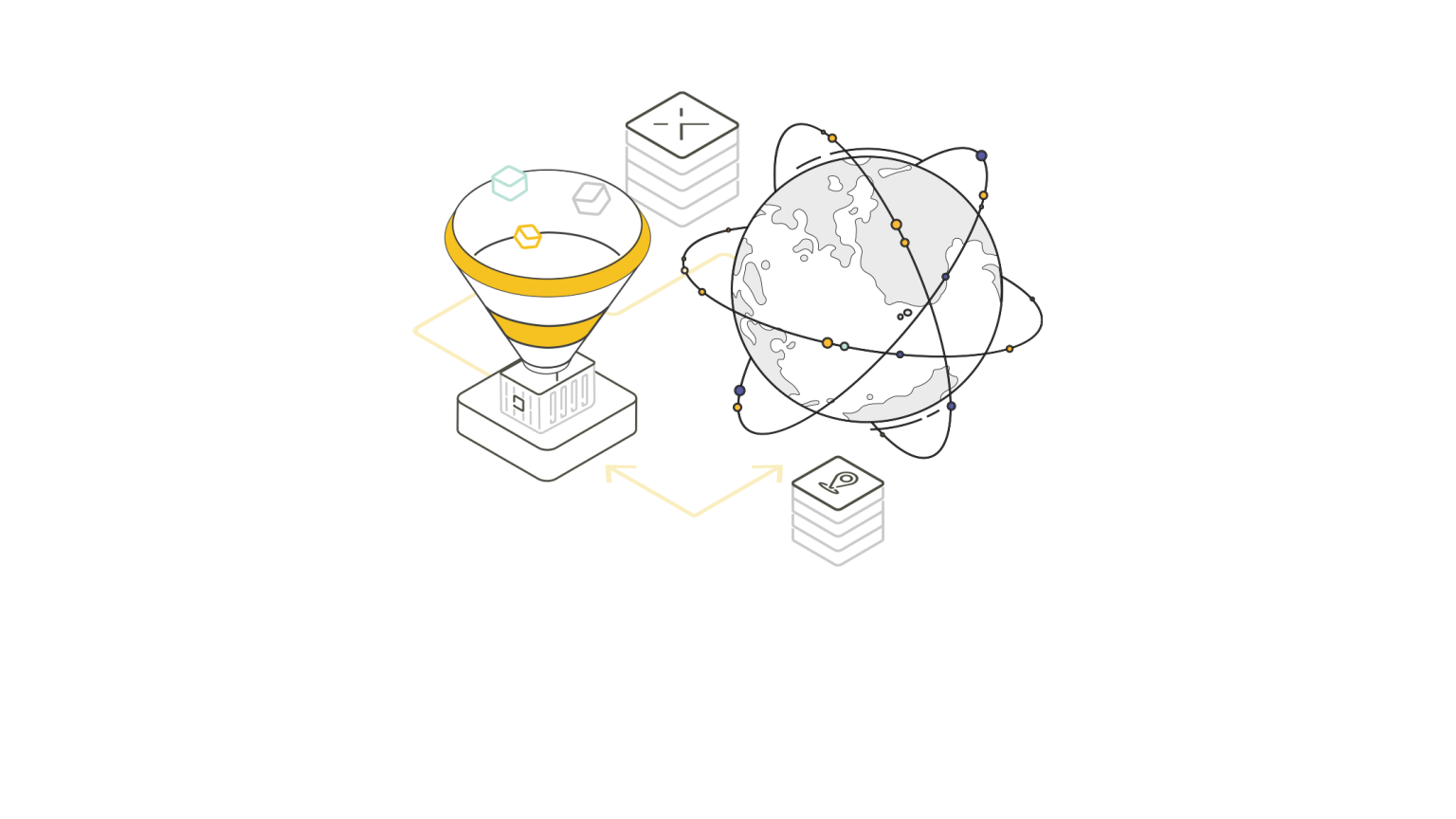 Transport Execution & Visibility | Transporeon
