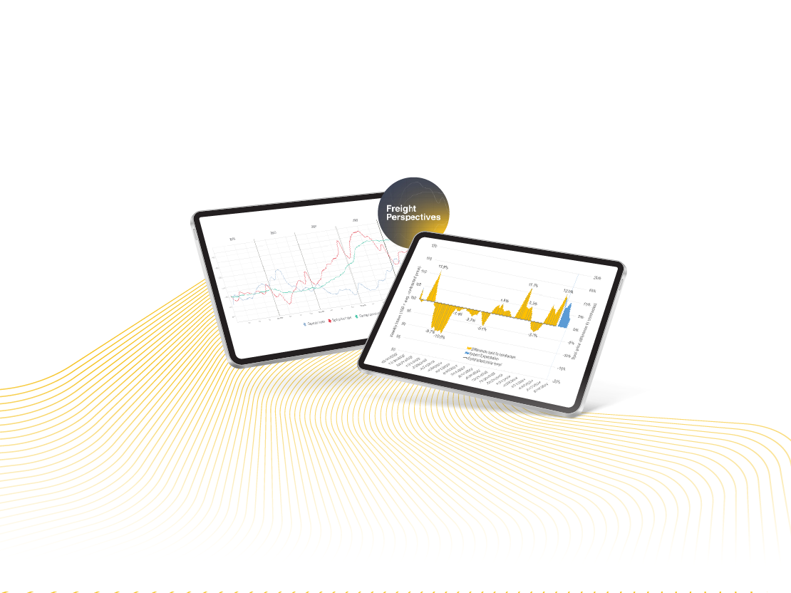 Transportation Management Platform | Transporeon