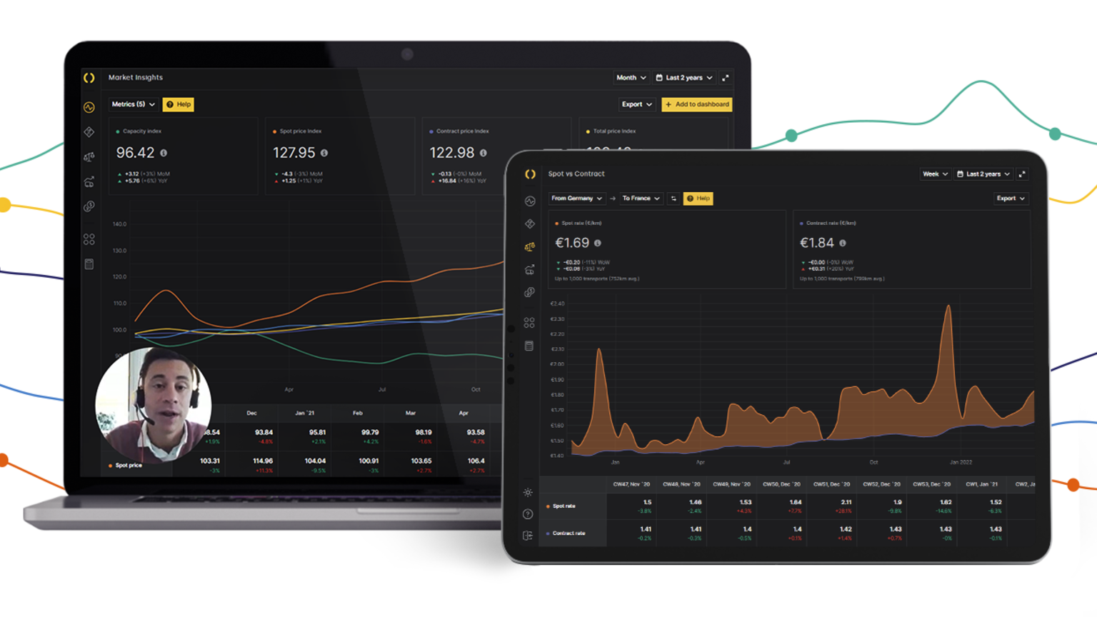 Your guide to Market Insights | Transporeon