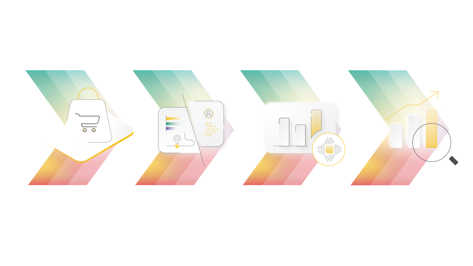 Transporeon NEXT | Transporeon