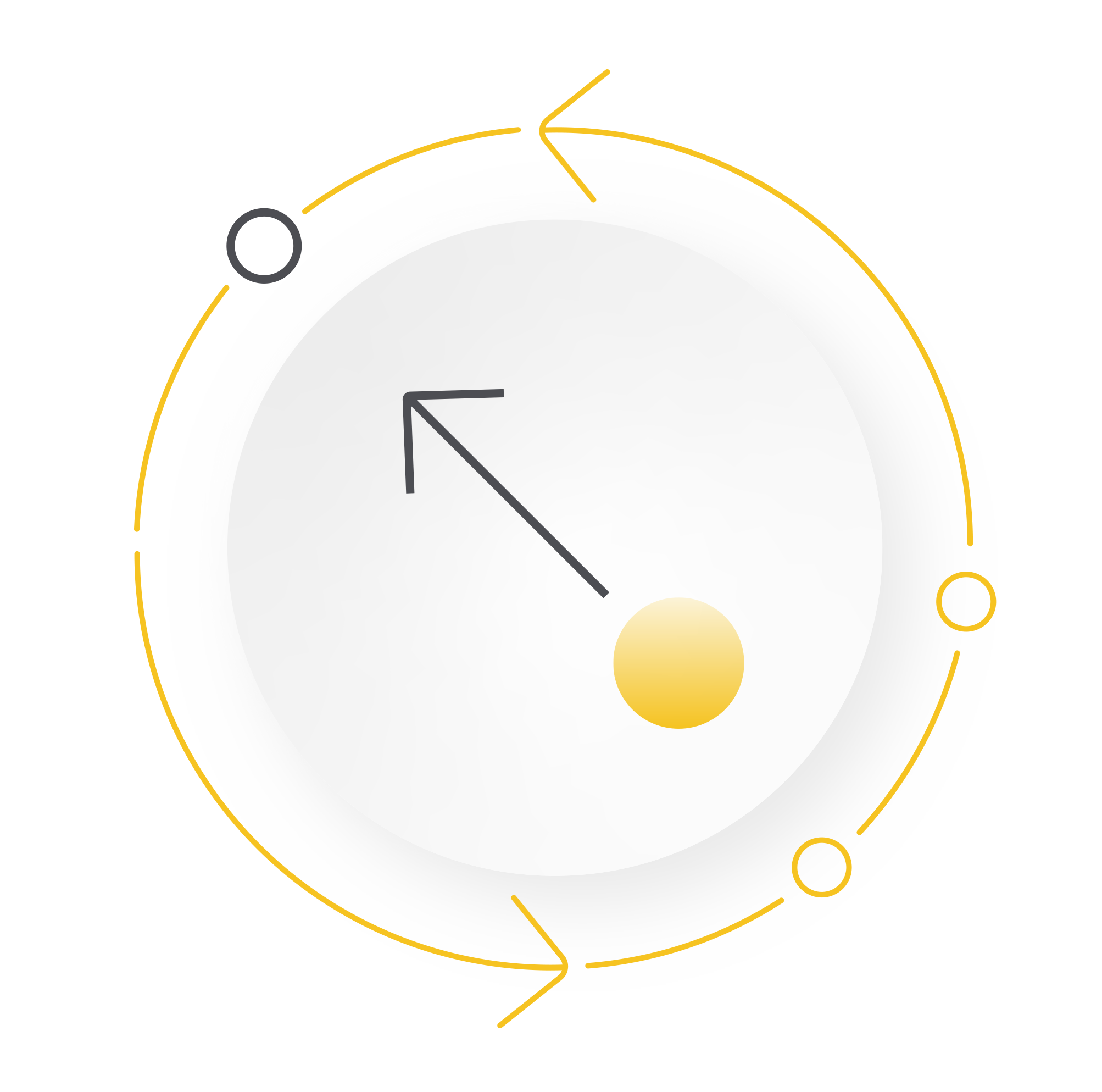 SAP Add-On Capabilities | Transporeon Platform | Transporeon