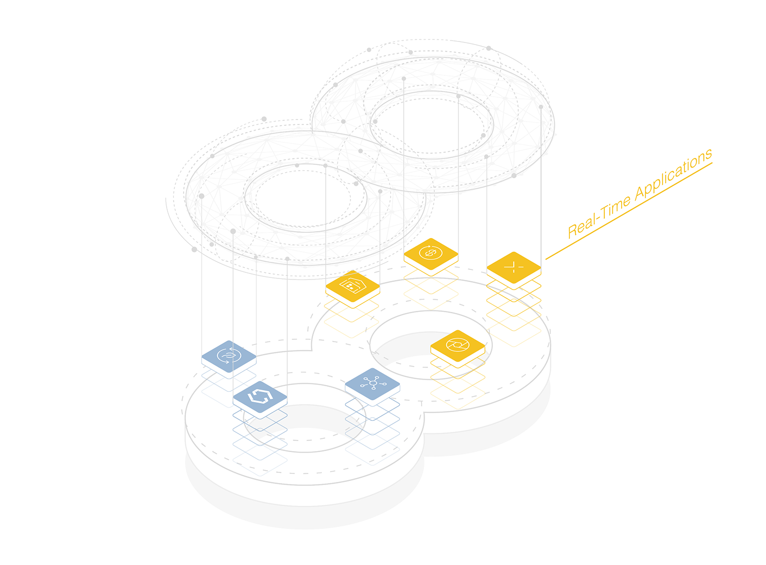 Transporeon Transportation Management Platform for shipper | Transporeon